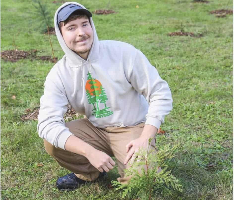 Mr. Beast Biography, Wiki, and Secret Details - Social News Daily