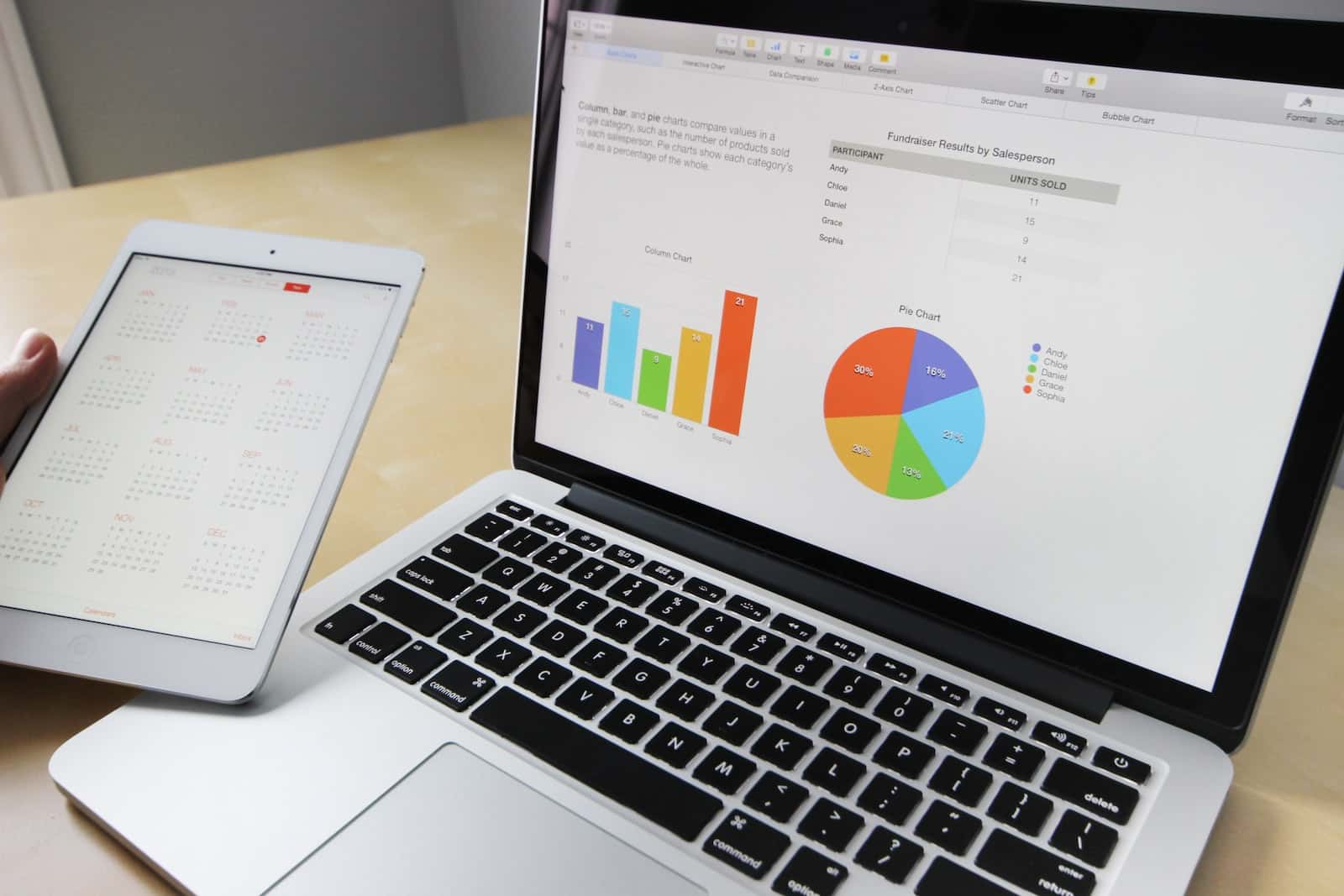 Top 5 types of LMS one must know in 2022! - Social News Daily